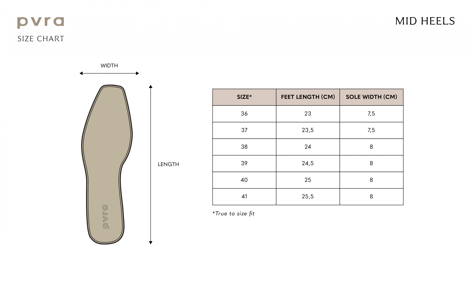 Asha Coffee | IDR 799.000 | PVRA